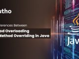 Key Differences Between Method Overloading And Method Overriding In