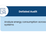Energy Management Solutions Utthunga