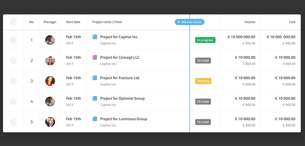 Project Analysis Table template - UXCrush.com