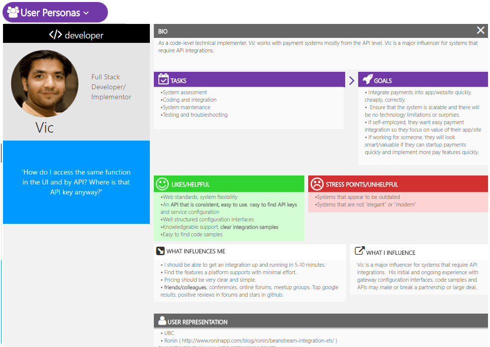 persona developer – William Stewart