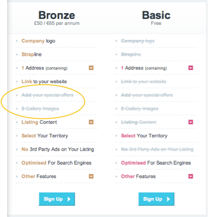 7 Useful Design Strategies for a Successful Pricing Table | UXasm