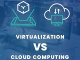 Virtualization Vs Cloud Computing The Key Differences