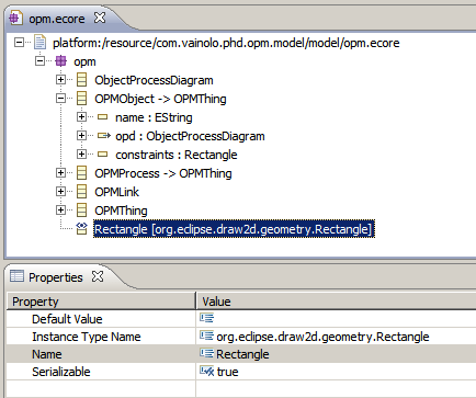 Creating a GEF Editor – Part 5: Loading the Model from an EMF File ...
