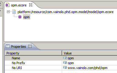 Creating a GEF editor – Part 1: Defining the Model – Musings of a Strange Loop