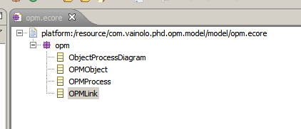 Creating a GEF editor – Part 1: Defining the Model – Musings of a Strange Loop