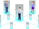 Ai Staffing Agency Artificial Intelligence Staffing Services