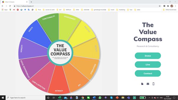Value Compass - Best Sunset Pictures in Mobile