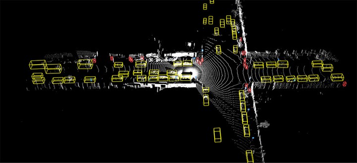 Github Blitu82 Automatic Point Cloud Object Detection - Incredible City Illustration - Mobile