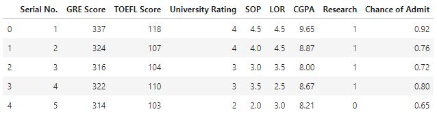 Setup And Overview Dataframe - Nature Textures - Perfect High Resolution Collection