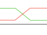 Uart