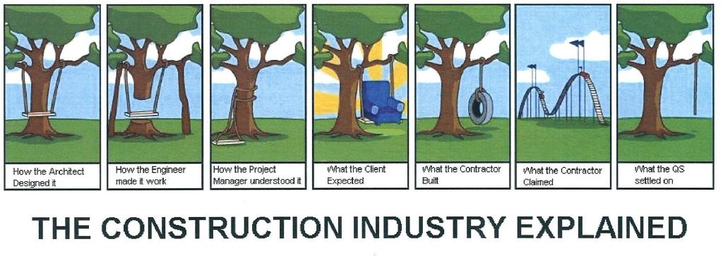 FUNNY ENGINEERING PICTURES | Vano Engineering