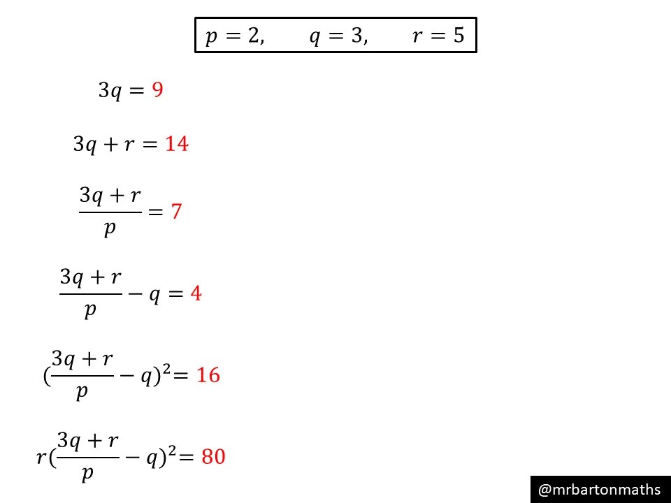 Substitution into formula – Variation Theory