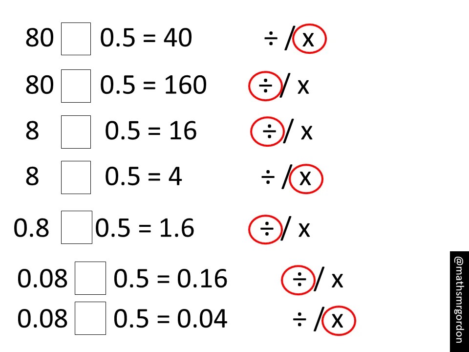 multiply-or-divide-by-0-5-variation-theory