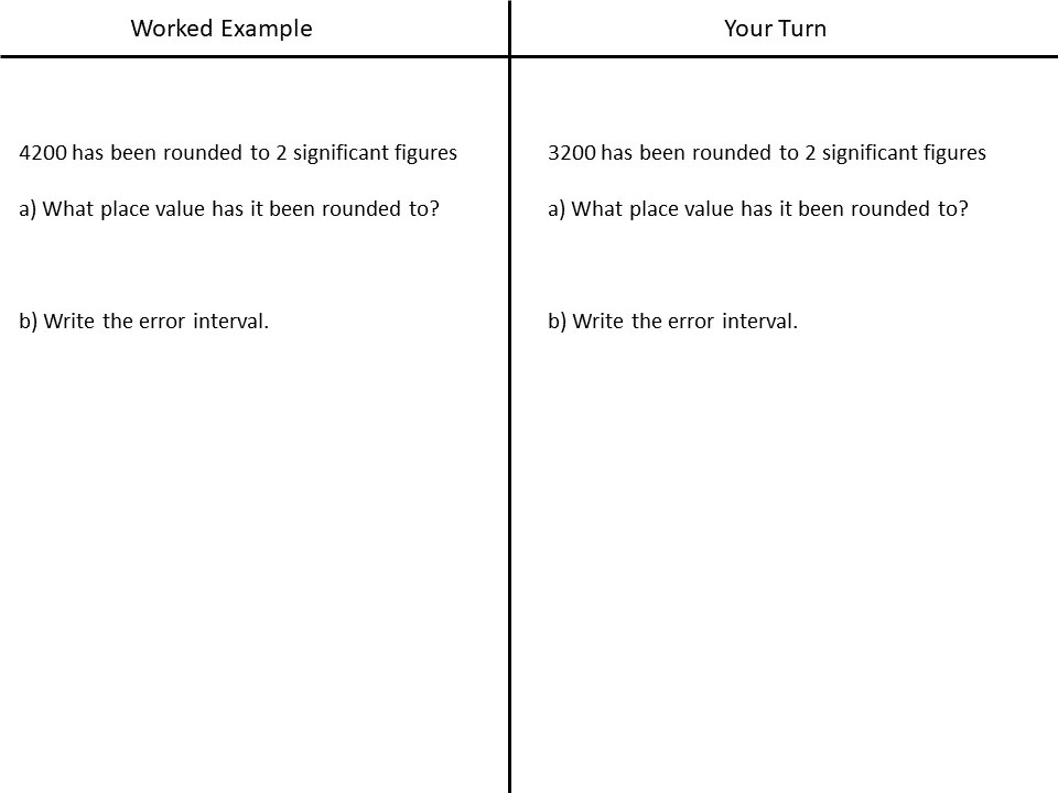 Error intervals – rounding to significant figures – Variation Theory