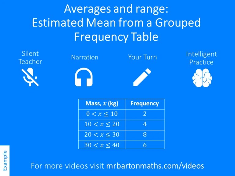 Estimate The Mean From Grouped Frequency Variation Theory
