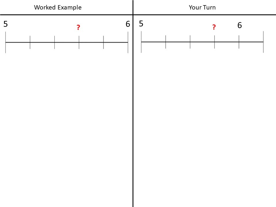 Reading scales – decimals – Variation Theory