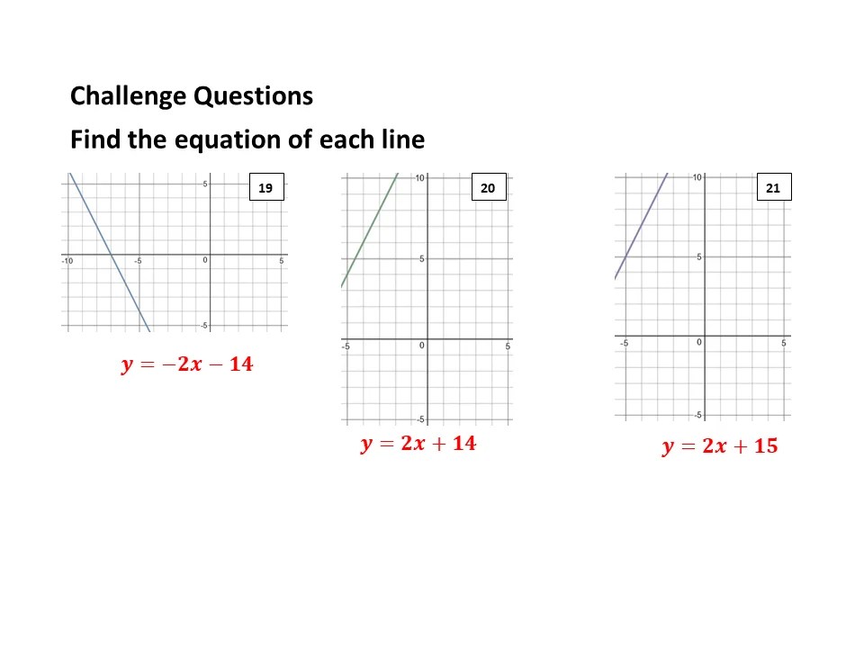 Equation of a straight line from the graph – Variation Theory