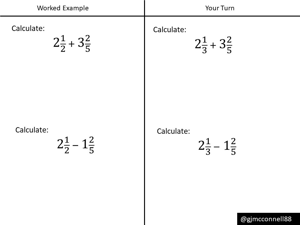 Adding And Subtracting Mixed Number Fractions Variation Theory Adding And Subtracting Mixed Number Fractions Variation Theory