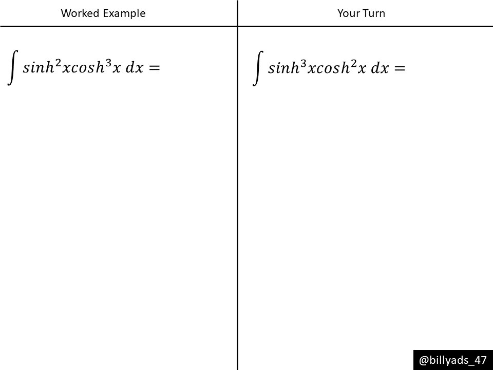 Integrating hyperbolic functions – Variation Theory