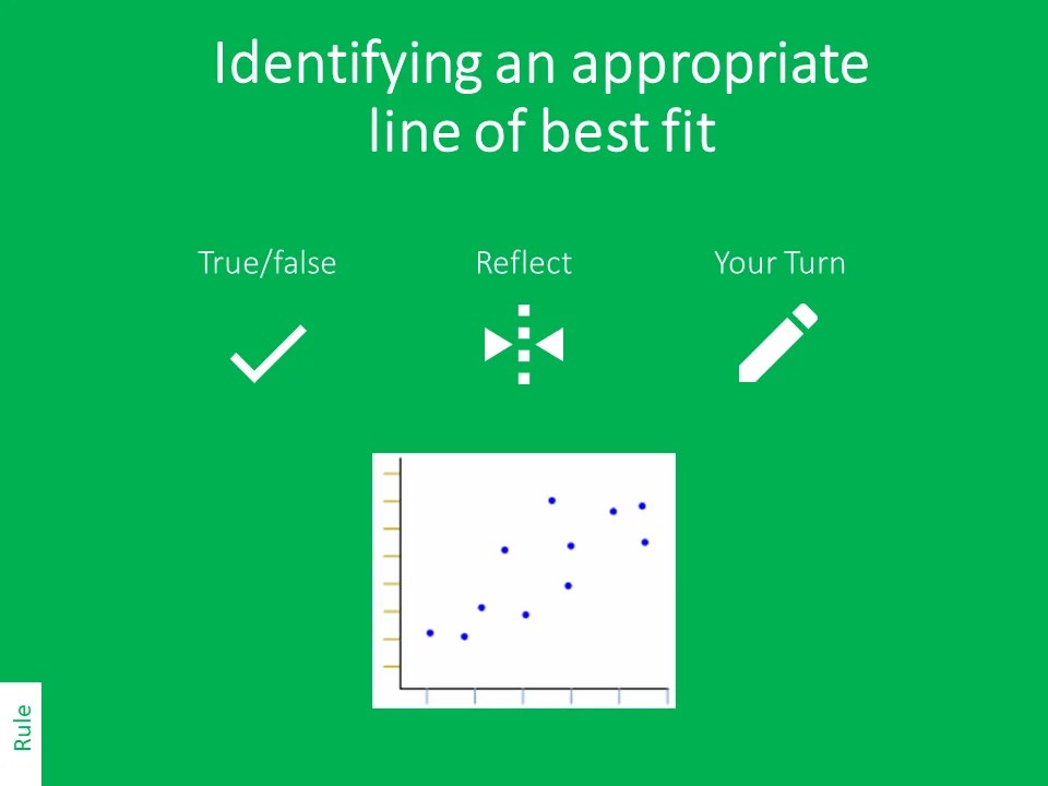Identifying An Appropriate Line Of Best Fit Variation Theory identifying-an-appropriate-line-of-best-fit-variation-theory