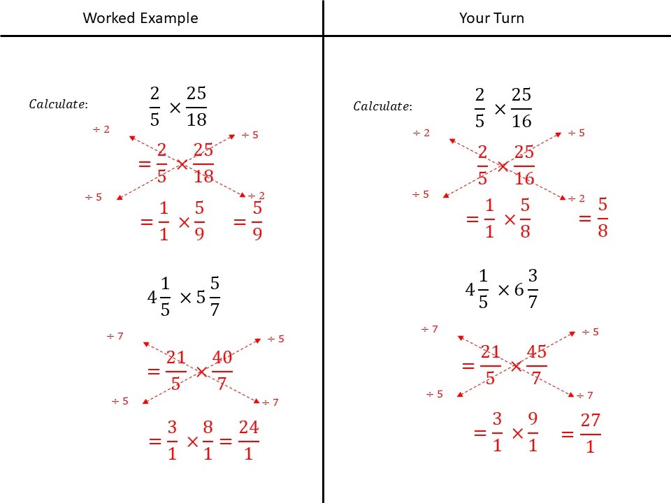 Multiplying Fractions: Cross Cancelling – Variation Theory