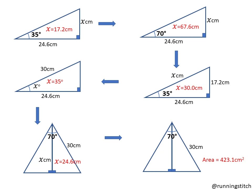 Trigonometry: missing sides – Variation Theory