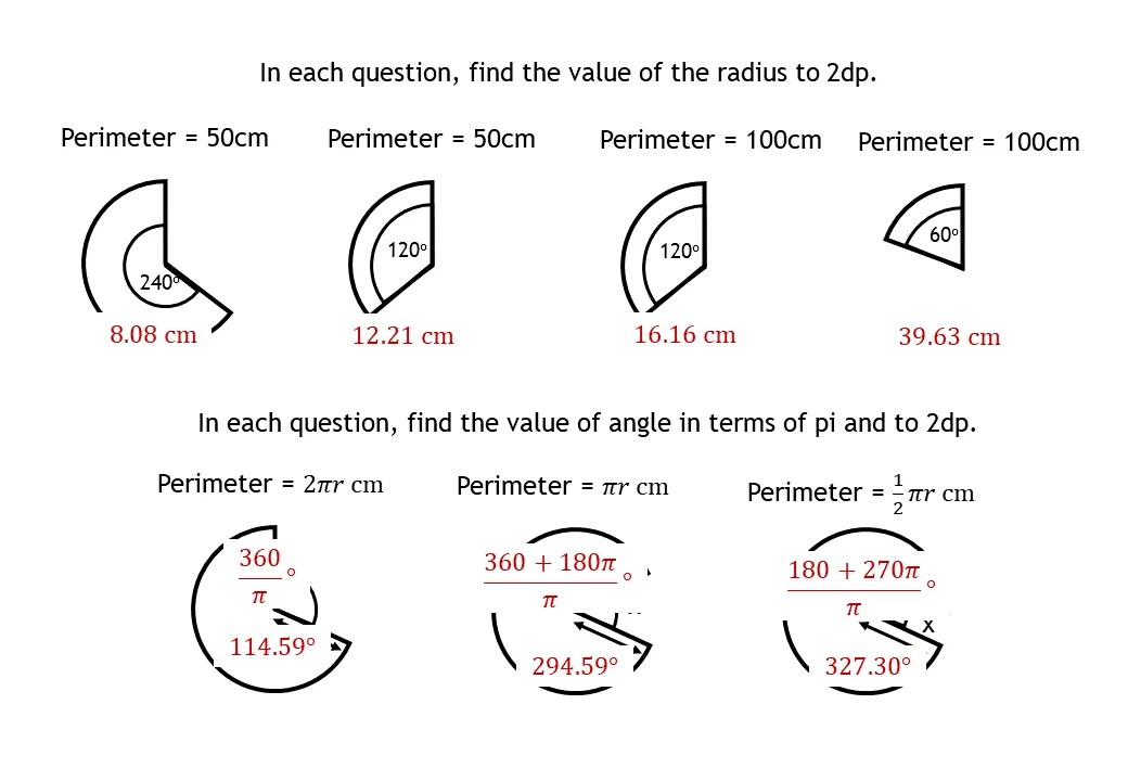 Perimeter of sectors – Variation Theory