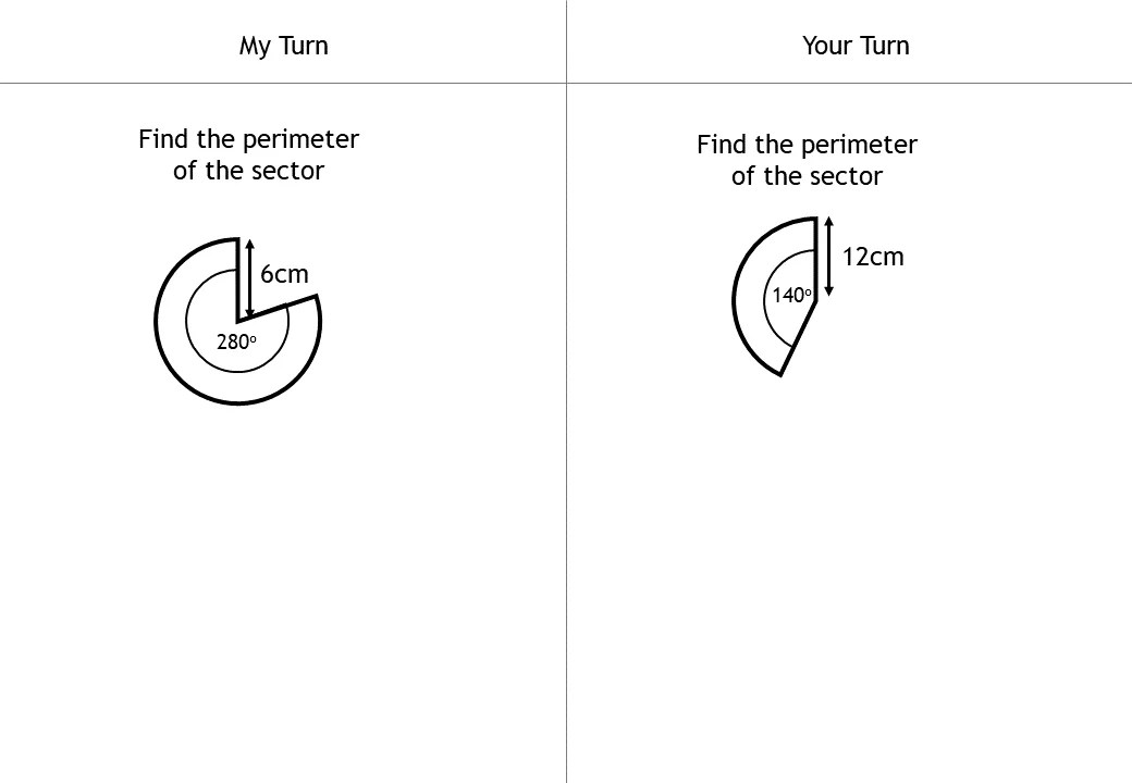 Perimeter of sectors – Variation Theory