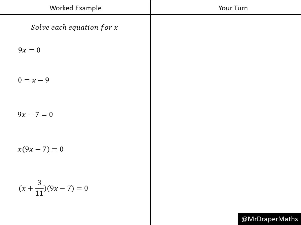 Introduction to Solving Quadratic Equations – Variation Theory