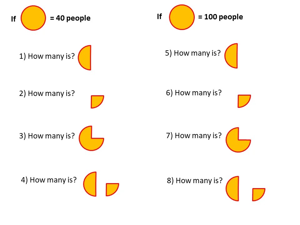 Pictograms – Variation Theory