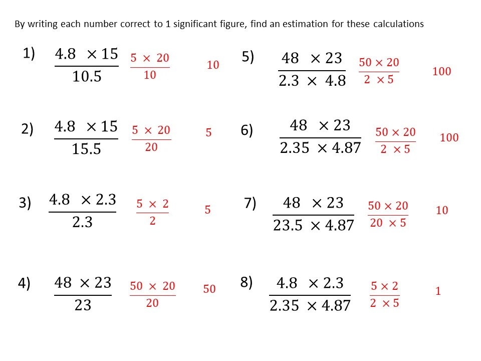 Estimating with significant figures – Variation Theory