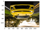 Basic Image Manipulation Using Numpy