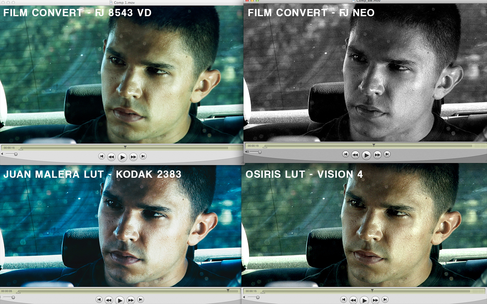 Perfecting the Film Post Production Workflow | VashiVisuals