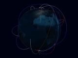 Globe Gl Globe Gl