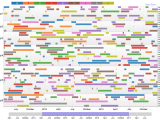 Github Vasturiano Timelines Chart Timelines Chart Github
