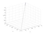 2d Vector Graph At Vectorified Collection Of 2d Vector Graph Free