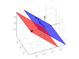 2d Vector Graph At Vectorified Collection Of 2d Vector Graph Free