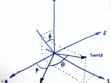 3d Vector At Vectorified Collection Of 3d Vector Free For