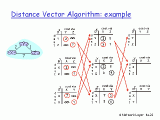 125 Algorithm Vector Images At Vectorified