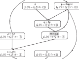 125 Algorithm Vector Images At Vectorified