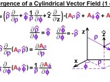Cylindrical Vector At Vectorified Collection Of Cylindrical