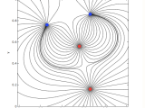 Draw Vector Field At Vectorified Collection Of Draw Vector Field