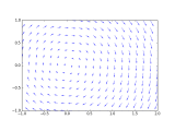 Draw Vector Field At Vectorified Collection Of Draw Vector Field