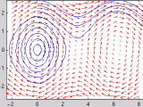 Draw Vector Field At Vectorified Collection Of Draw Vector Field
