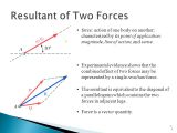 Force Vector At Vectorified Collection Of Force Vector Free For