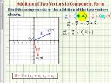 Graph A Vector At Vectorified Collection Of Graph A Vector Free