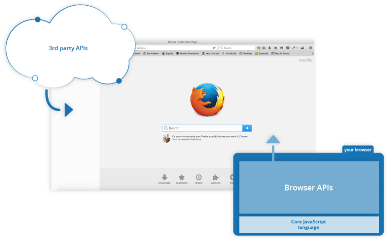Javascript Vector Images Over 3 700 - Best Gradient Backgrounds in Retina