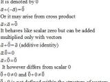 Null Vector At Vectorified Collection Of Null Vector Free For