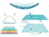 Quantum Vector At Vectorified Collection Of Quantum Vector Free