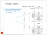 Reset Vector At Vectorified Collection Of Reset Vector Free For